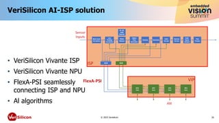 “AI-ISP: Adding Real-time AI Functionality to Image Signal Processing with Reduced Memory ...