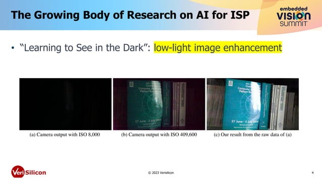 “ai Isp Adding Real Time Ai Functionality To Image Signal Processing With Reduced Memory