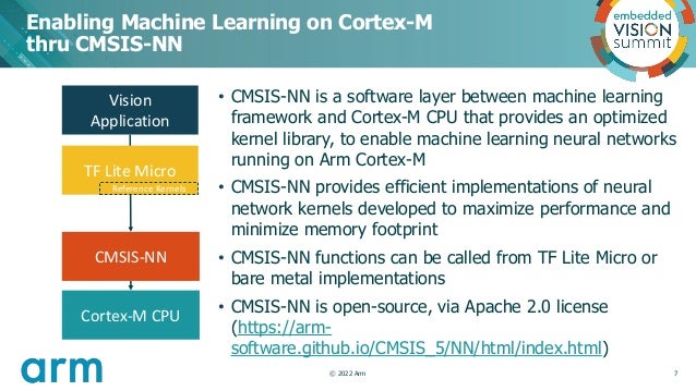 “Arm Cortex-M Series Processors Spark a New Era of Use Cases, Enabling Low-cost, Low-power ...