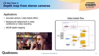 “Develop Next-gen Camera Apps Using Snapdragon Computer Vision ...