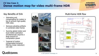 “Develop Next-gen Camera Apps Using Snapdragon Computer Vision ...