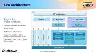 “Develop Next-gen Camera Apps Using Snapdragon Computer Vision ...