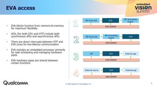 “Develop Next-gen Camera Apps Using Snapdragon Computer Vision ...
