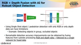 “Tensilica Processor Cores Enable Sensor Fusion for Robust Perception,” a Presentation from ...