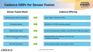 “Tensilica Processor Cores Enable Sensor Fusion for Robust Perception,” a Presentation from ...