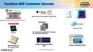 “Tensilica Processor Cores Enable Sensor Fusion for Robust Perception ...