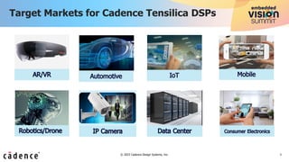 “Tensilica Processor Cores Enable Sensor Fusion for Robust Perception,” a Presentation from ...