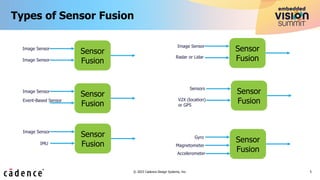 “Tensilica Processor Cores Enable Sensor Fusion for Robust Perception ...