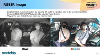 “Optimized Image Processing for Automotive Image Sensors with Novel ...