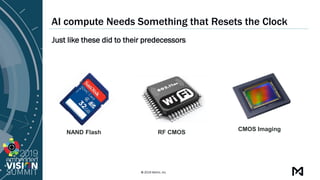"Pioneering Analog Compute for Edge AI to Overcome the End of Digital ...