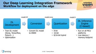 “A Very Low-power Human-machine Interface Using ToF Sensors and Embedded AI,” a Presentation ...