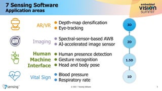 “A Very Low-power Human-machine Interface Using ToF Sensors and Embedded AI,” a Presentation ...