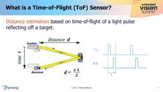 “A Very Low-power Human-machine Interface Using ToF Sensors and Embedded AI,” a Presentation ...