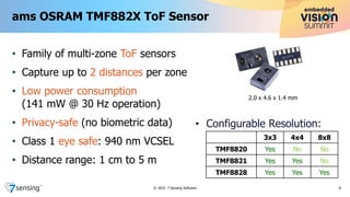 “A Very Low-power Human-machine Interface Using ToF Sensors and ...