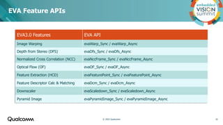 “Tools for Creating Next-Gen Computer Vision Apps on Snapdragon,” a ...