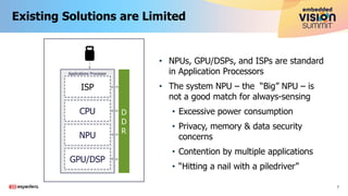 “Using a Neural Processor for Always-sensing Cameras,” a Presentation from Expedera | PDF ...