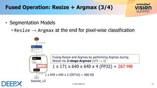 “State-of-the-art Model Quantization and Optimization for Efficient ...