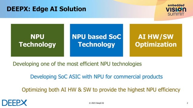 “State-of-the-art Model Quantization and Optimization for Efficient Edge AI,” a Presentation ...