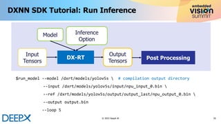 “State-of-the-art Model Quantization and Optimization for Efficient ...