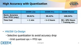 “State-of-the-art Model Quantization and Optimization for Efficient Edge AI,” a Presentation ...