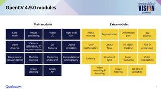 "OpenCV for High-performance, Low-power Vision Applications on Snapdragon," a Presentation from ...