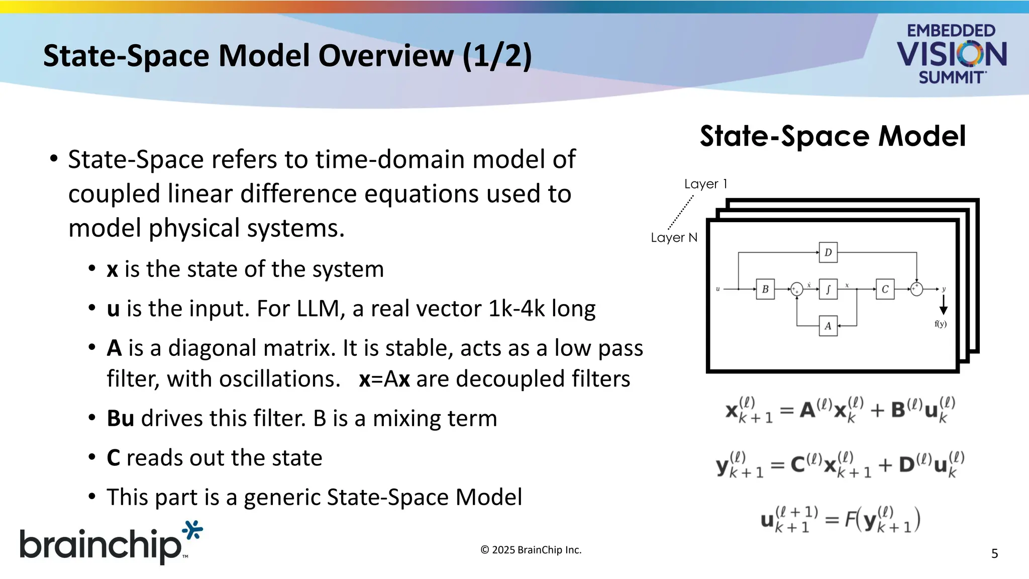 “state Space Models Vs Transformers For Ultra Low Power Edge Ai ” A Presentation From Brainchip