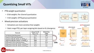 “Implementing Transformer Neural Networks for Visual Perception on Embedded Devices,” a ...