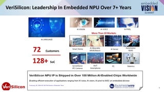 “Implementing Transformer Neural Networks for Visual Perception on Embedded Devices,” a ...