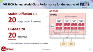 “Implementing Transformer Neural Networks for Visual Perception on Embedded Devices,” a ...