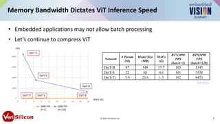 “Implementing Transformer Neural Networks for Visual Perception on Embedded Devices,” a ...
