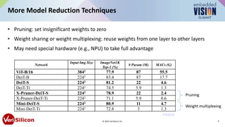 “Implementing Transformer Neural Networks for Visual Perception on Embedded Devices,” a ...