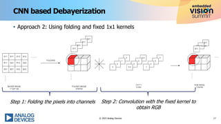 “Processing Raw Images Efficiently on the MAX78000 Neural Network Accelerator,” a Presentation ...