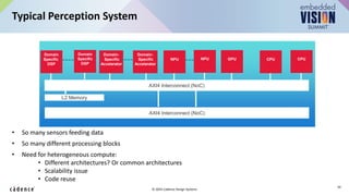 “Addressing Tomorrow’s Sensor Fusion and Processing Needs with Cadence ...