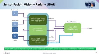 “Addressing Tomorrow’s Sensor Fusion and Processing Needs with Cadence ...