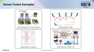 “Addressing Tomorrow’s Sensor Fusion and Processing Needs with Cadence ...