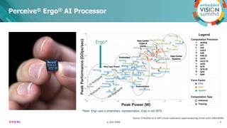 “A New AI Platform Architecture for the Smart Toys of the Future,” a ...