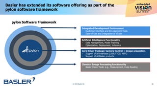 “Streamlining Embedded Vision Development with Smart Vision Components ...