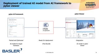 “Streamlining Embedded Vision Development with Smart Vision Components,” a Presentation from ...