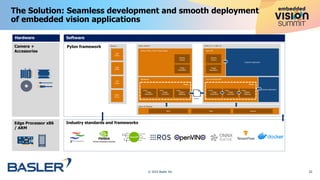 “Streamlining Embedded Vision Development with Smart Vision Components,” a Presentation from ...