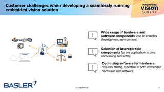 “Streamlining Embedded Vision Development with Smart Vision Components ...