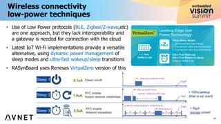 “Battery-powered Edge AI Sensing: A Case Study Implementing Low-power, Always-on Capability,” a ...