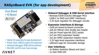 “Battery-powered Edge AI Sensing: A Case Study Implementing Low-power, Always-on Capability,” a ...