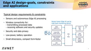 “Battery-powered Edge AI Sensing: A Case Study Implementing Low-power, Always-on Capability,” a ...