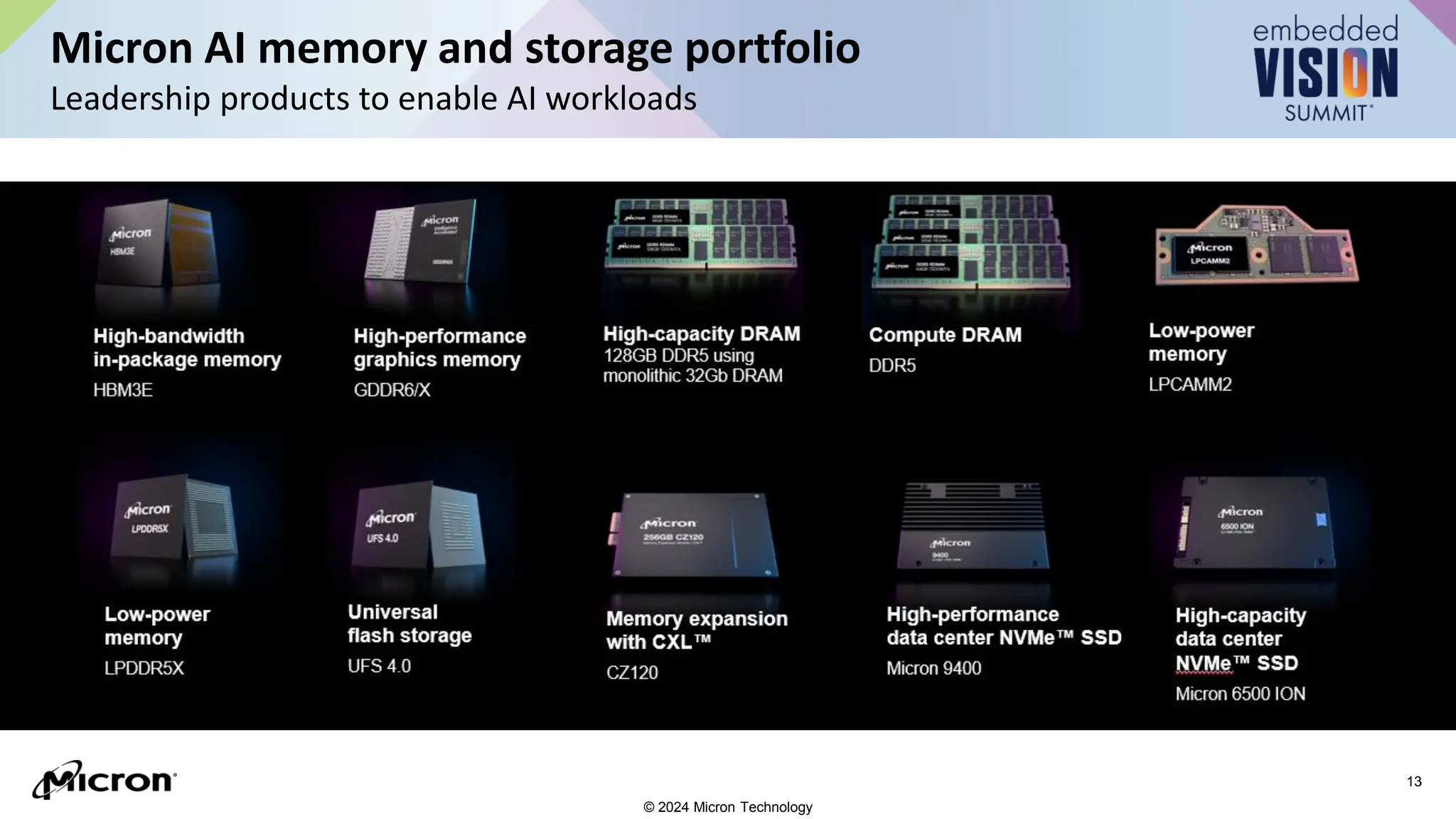 “The Importance of Memory for Breaking the Edge AI Performance Bottleneck,” a Presentation from ...