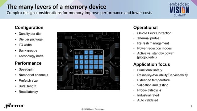 “The Importance of Memory for Breaking the Edge AI Performance Bottleneck,” a Presentation from ...
