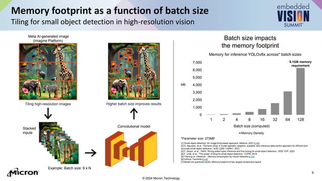 “The Importance of Memory for Breaking the Edge AI Performance Bottleneck,” a Presentation from ...