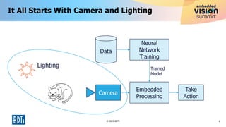 “Five Things You Might Overlook on Your Next Vision-enabled Product Design,” a Presentation from ...