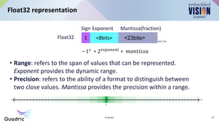 “Meeting the Critical Needs of Accuracy, Performance and Adaptability in Embedded Neural ...