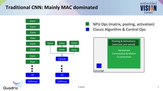 “Meeting the Critical Needs of Accuracy, Performance and Adaptability in Embedded Neural ...