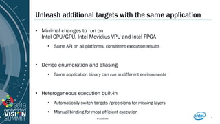 "How to Get the Best Deep Learning Performance with the OpenVINO Toolkit," a Presentation from ...